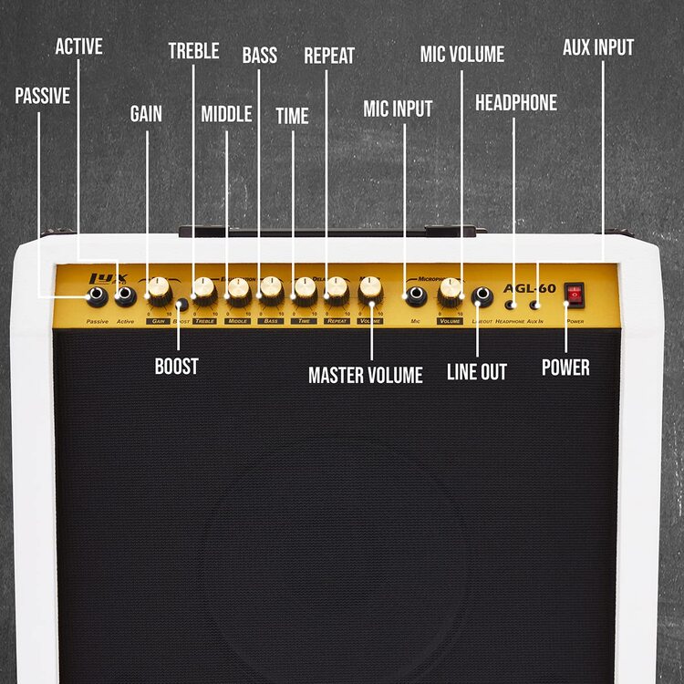 LyxPro Electric Guitar Amp Guitar Amplifier with Built-in Speaker ...