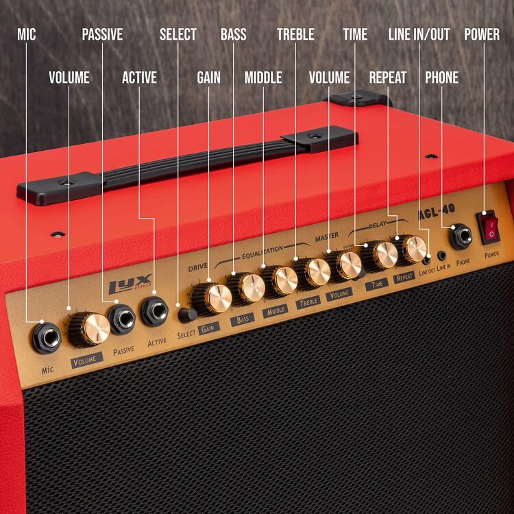 LyxPro Electric Guitar Amp Guitar Amplifier with Built-in Speaker ...
